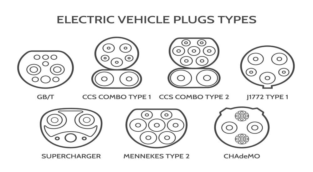 Prise de recharge pour voiture électrique : comment choisir